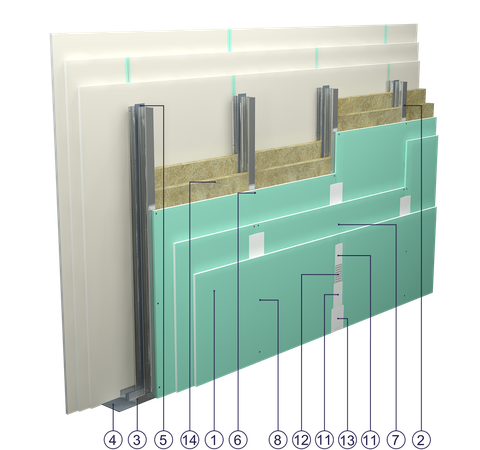 SD - 3x12,5 GKFI DFH2/2xCW 50 2xW - Ściany działowe - Norgips Polska ...