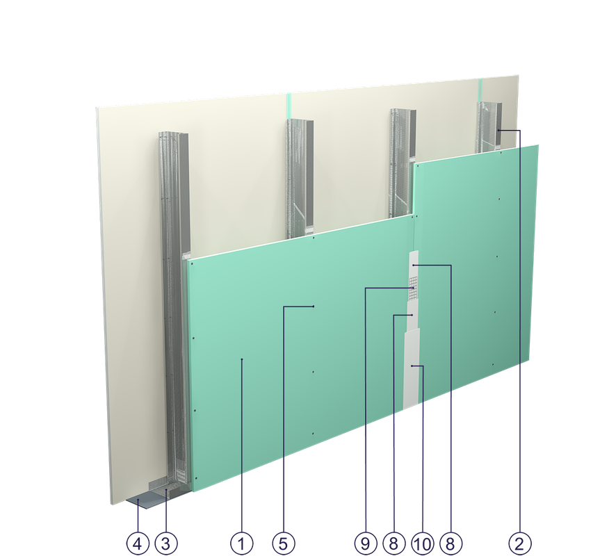 SD - 1x12,5 GKFI DFH2/CW 100 - Ściany działowe - Norgips Polska ...