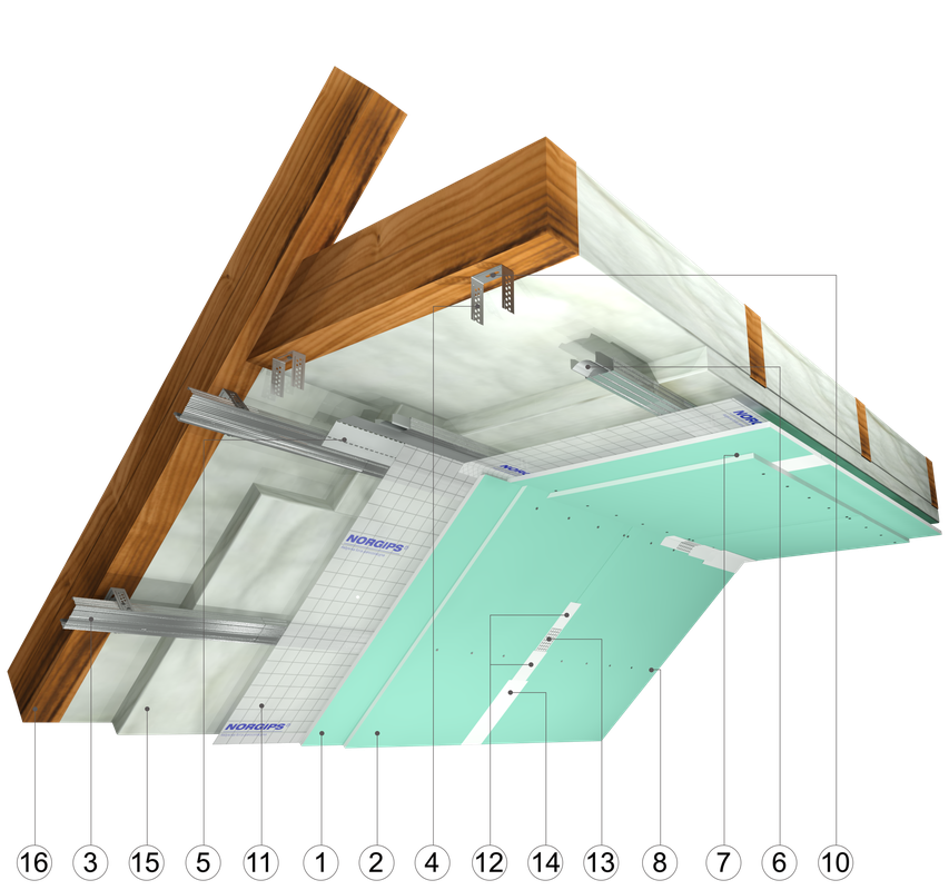 ZP - 2x12,5 GKBI H2 + GKFI DFH2/CD 60, ES, PUR - Zabudowa poddasza ...